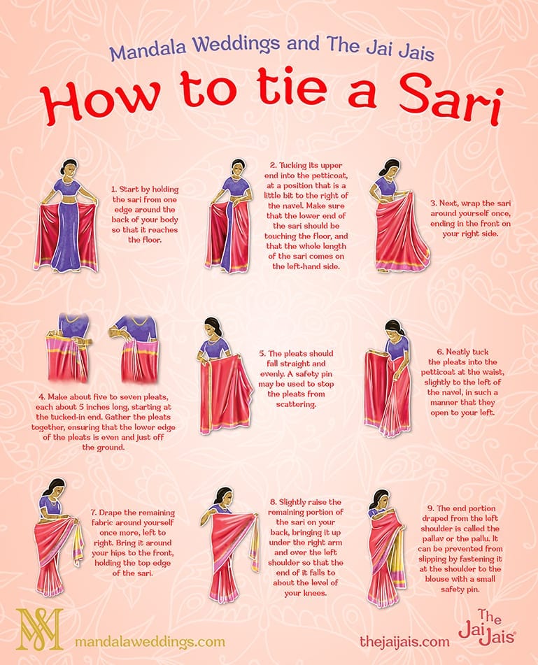 How To Tie A Sari A Step By Step Guide The Indian Wedding Blog And